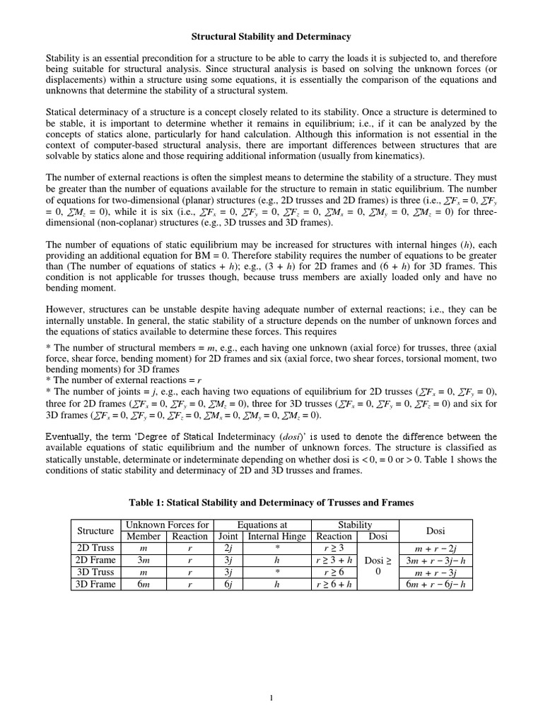 Structural Stability Guide | PDF | Teaching Methods & Materials