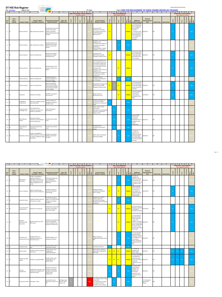 2949 HSE Risk Register - 2013-06-16 RevD1-VB Free | PDF | Risk | Air ...