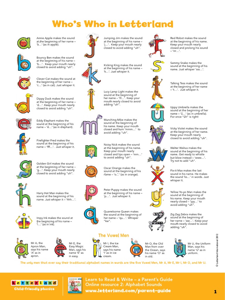 Who's Who in Letterland: The Vowel Men | PDF | Alphabet | Text