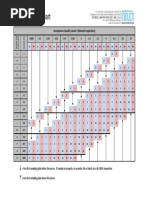 Tablas Ansi | PDF | Standard Deviation | Sample Size Determination