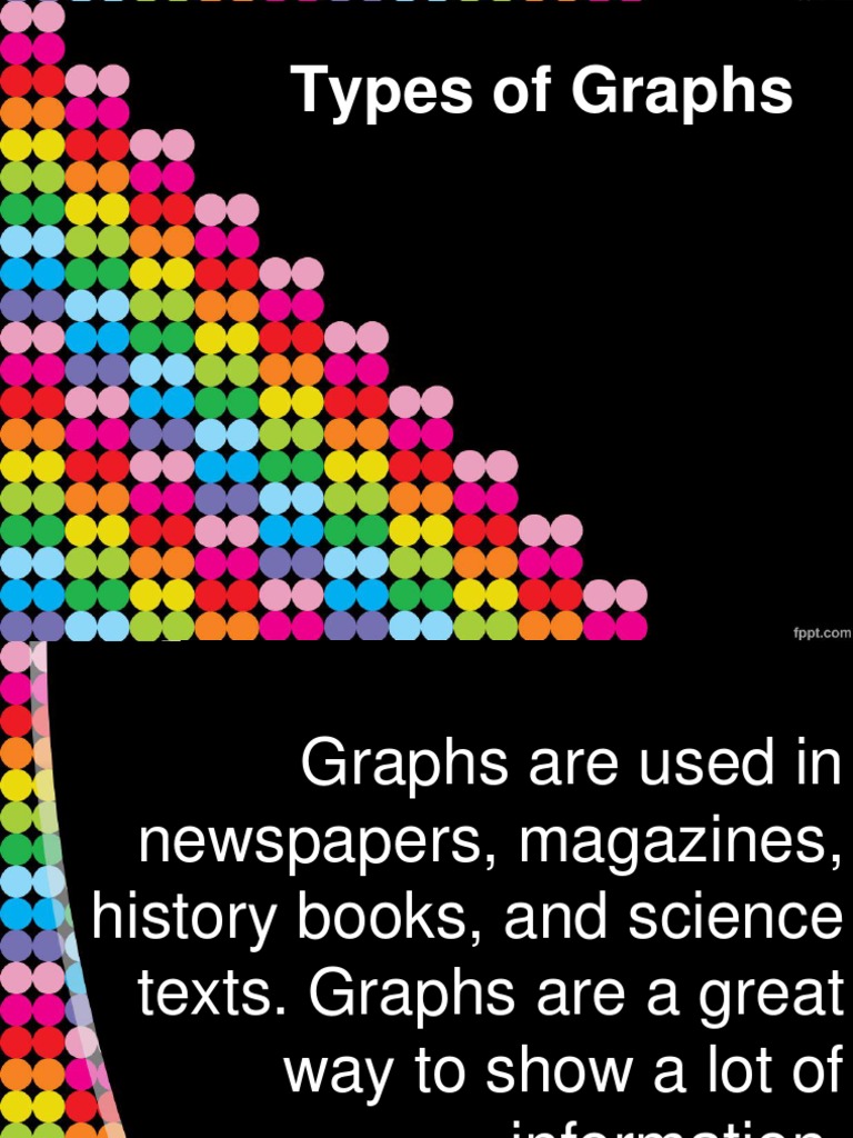 Types of Graphs | PDF | Infographics | Graph (Mathematics)