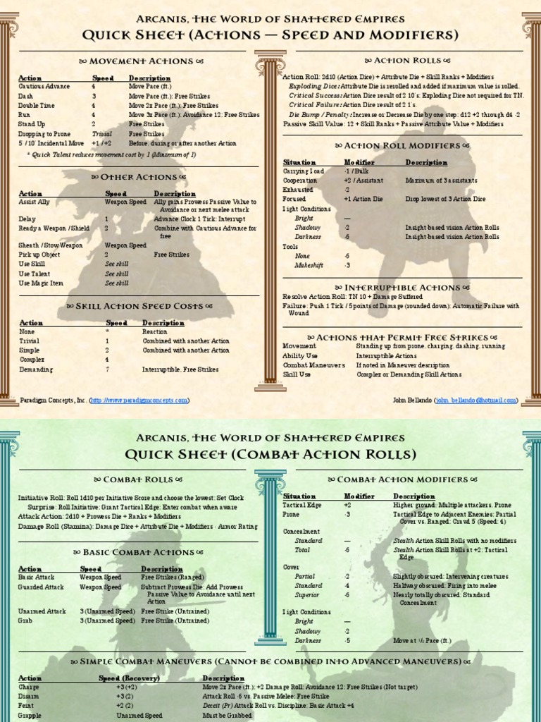 Arcanis 1-Sheets Landscape v1.1 | Download Free PDF | Dwarf (Dungeons ...
