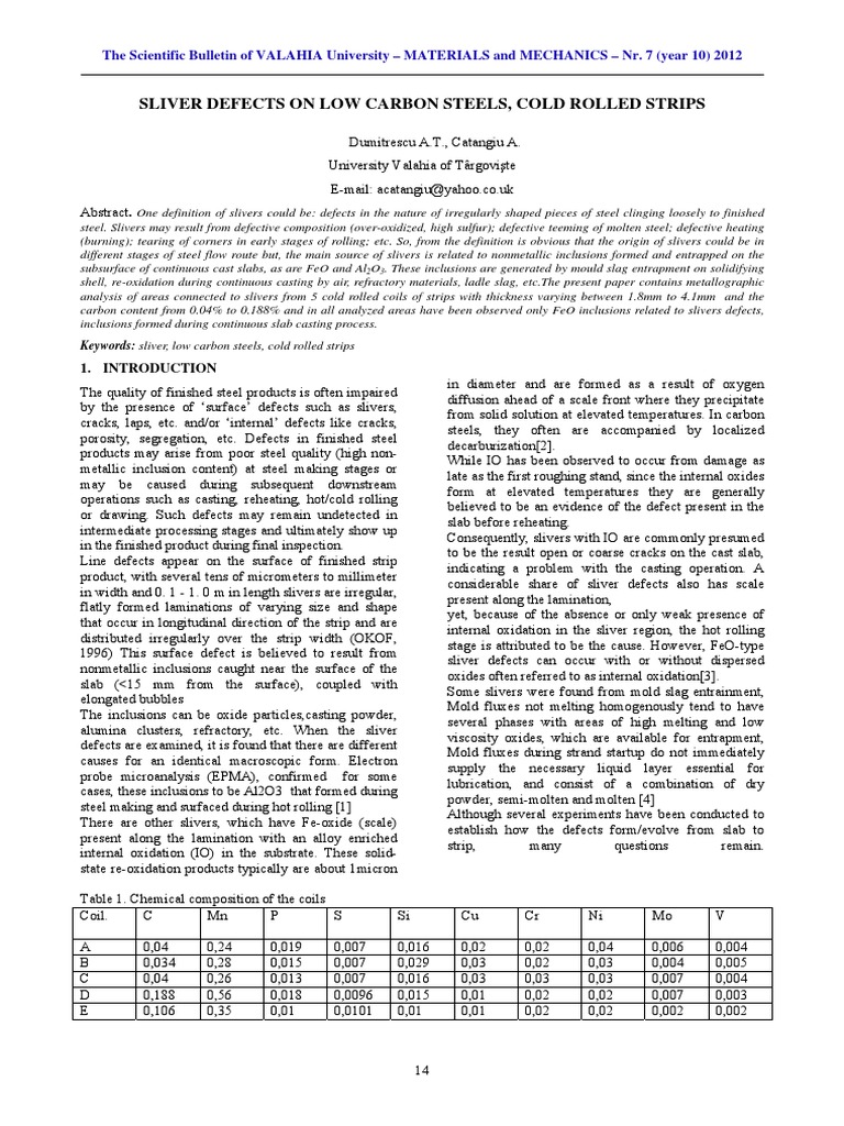 Slivers. | Rolling (Metalworking) | Steel