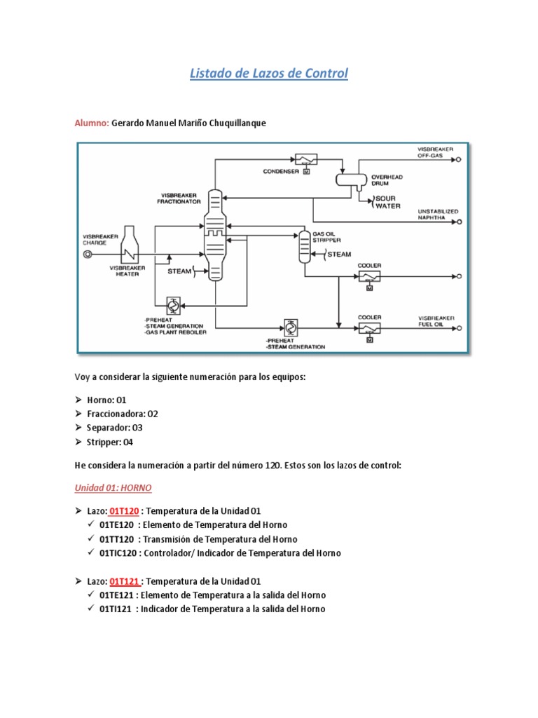 Lazos de Control en Equipos Industriales | PDF | Gases | Industrias