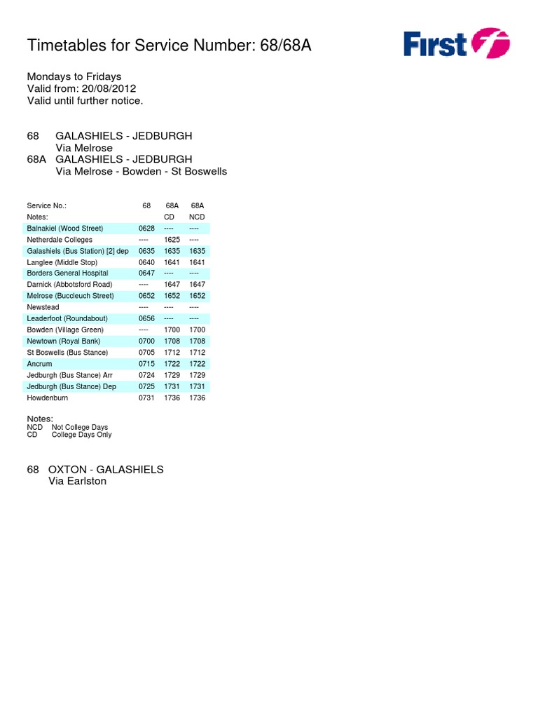 Bus Timetable Scottish Borders Galashiels Jedburgh 68 | PDF