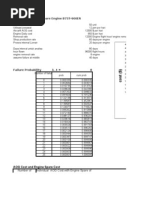 Wire Pull Test Standards PDF | PDF | Electrical Engineering | Building ...