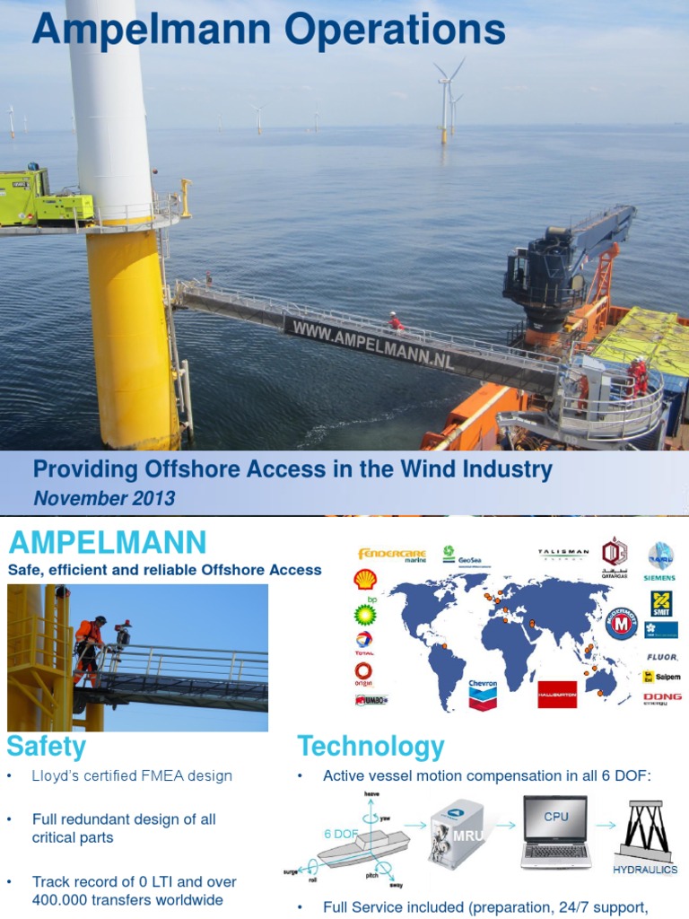 Ampelmann Offshore Personnel Transfer Operations | PDF | Safety ...