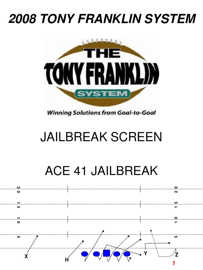 2008 TFS Jailbreak Screens | PDF | Defender (Association Football ...