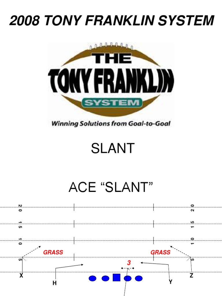 2008 Tony Franklin System: Slant | PDF