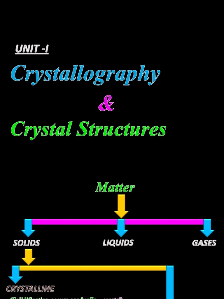 Crystal Structure PPT Jntu | PDF | Crystal Structure | Crystallite