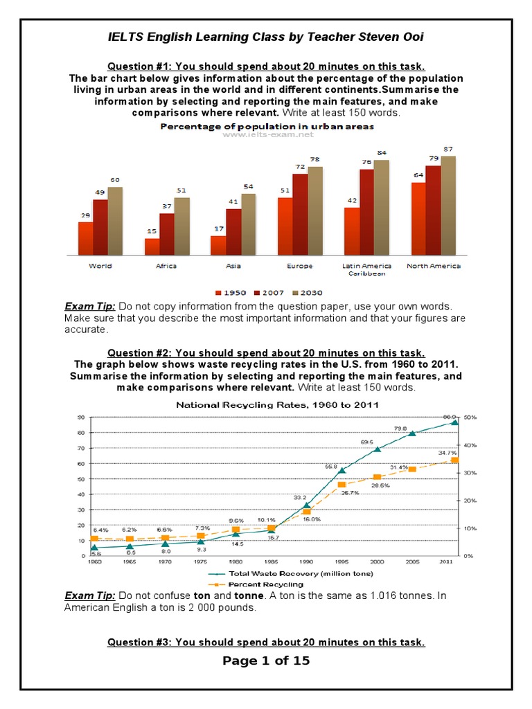 IELTS | PDF | International English Language Testing System | Pie Chart