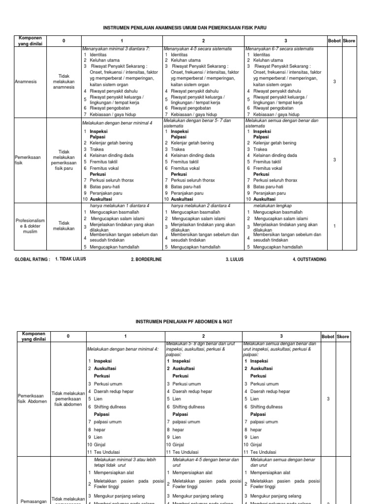 Instrumen Penilaian Osce | PDF