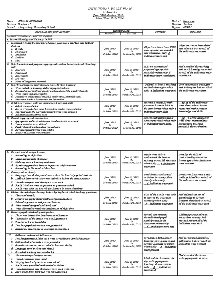 Individual Work Sima | PDF | Educational Assessment | Learning