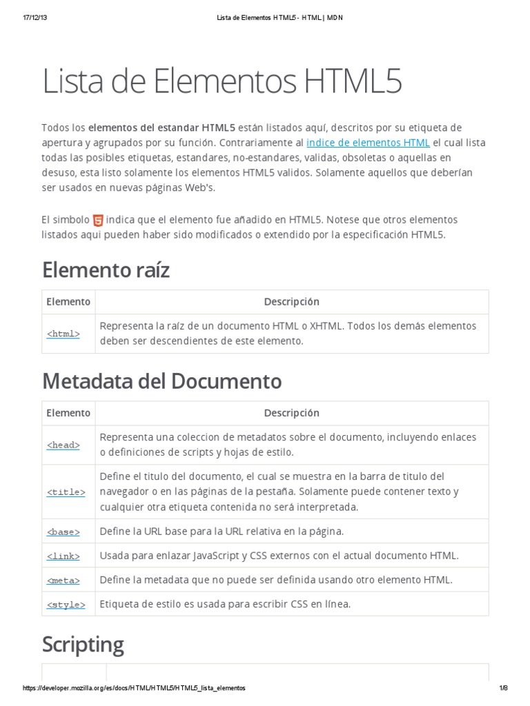 Lista de Elementos HTML5 - HTML - MDN | PDF | HTML | Hojas de estilo en cascada