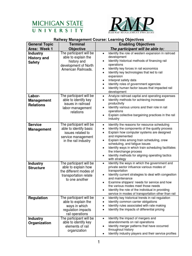 Msu Railway Ed | PDF | Rail Transport | Mergers And Acquisitions