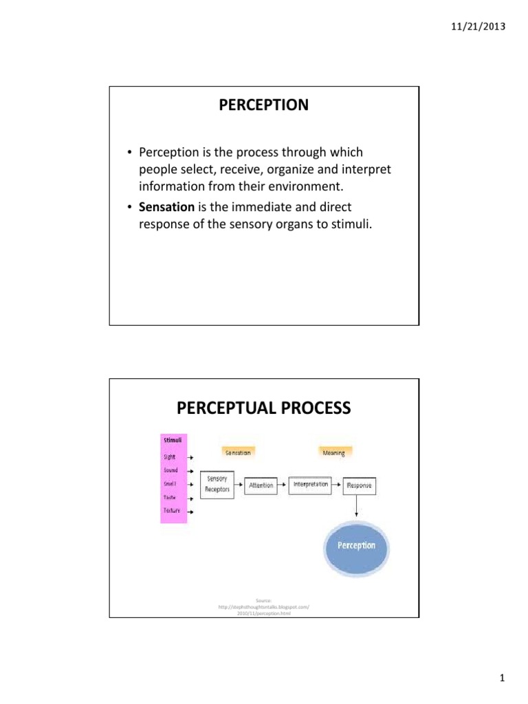 Perception and Learning Theories | PDF | Self-Improvement | Science ...