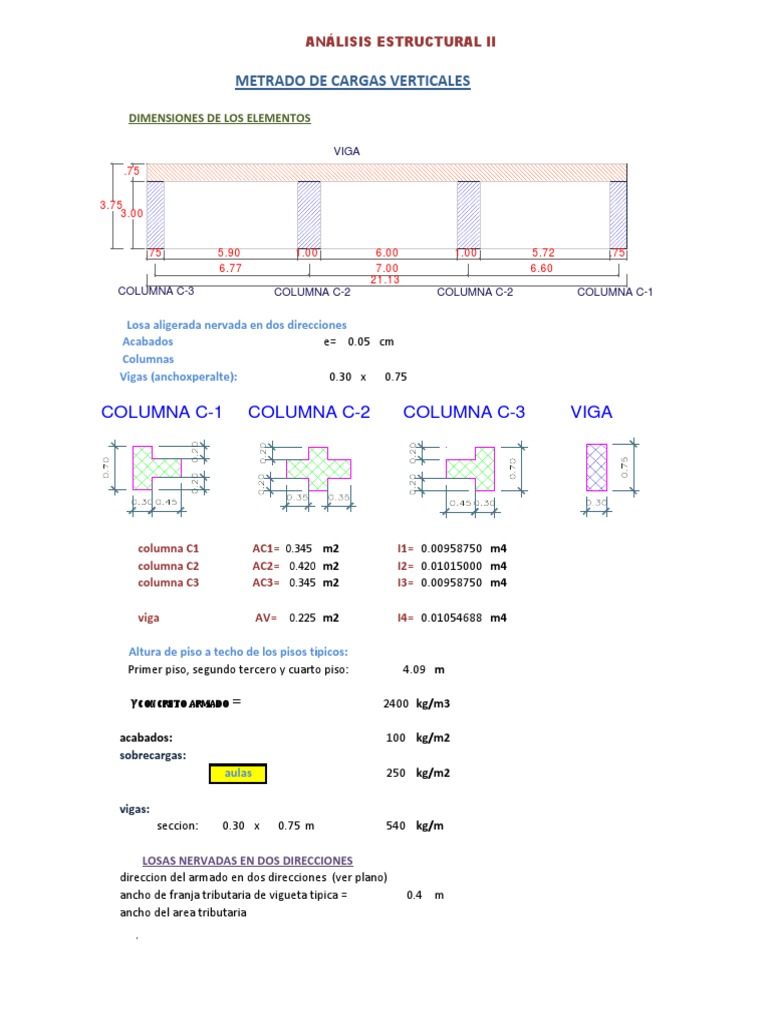 Robert Metrado de Cargas Portico 1 | PDF | Concreto reforzado | Ingeniero civil
