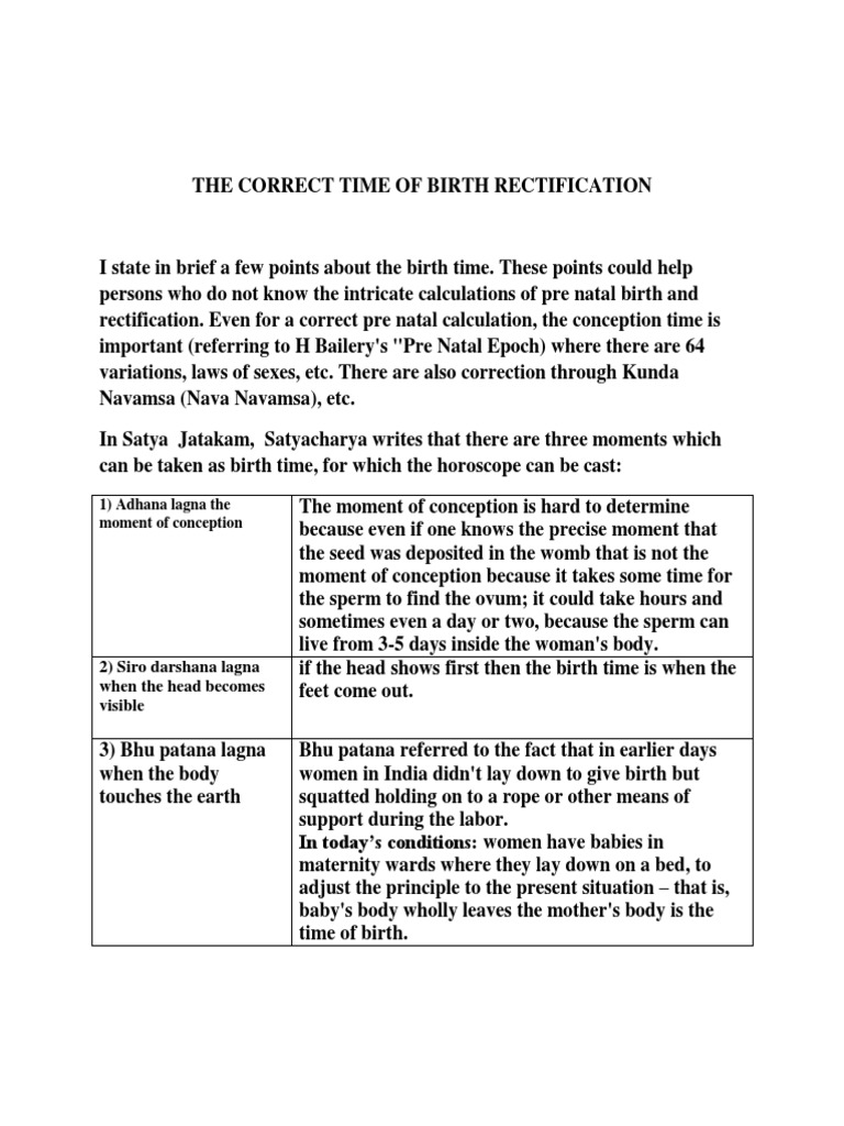 Birth Time Rectification Insights | PDF