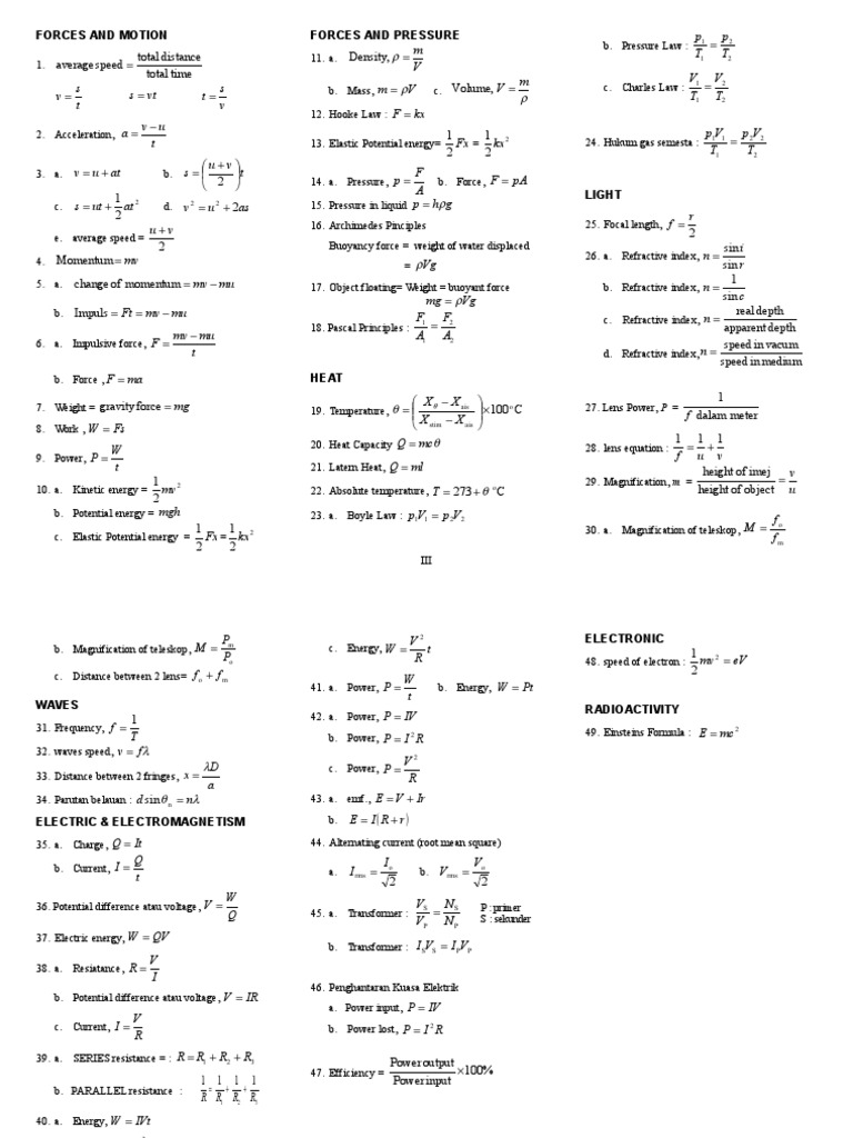Rumus Fizik | PDF | Buoyancy | Mass