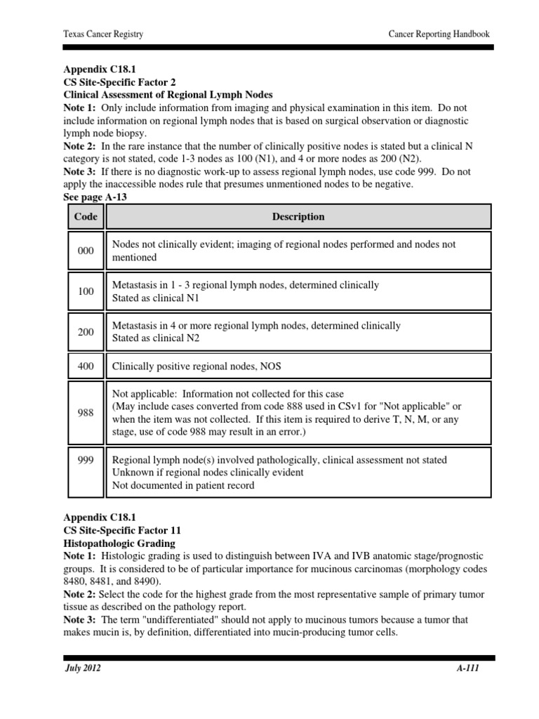 Texas Cancer Registry Cancer Reporting Handbook: July 2012 A-111 | PDF ...