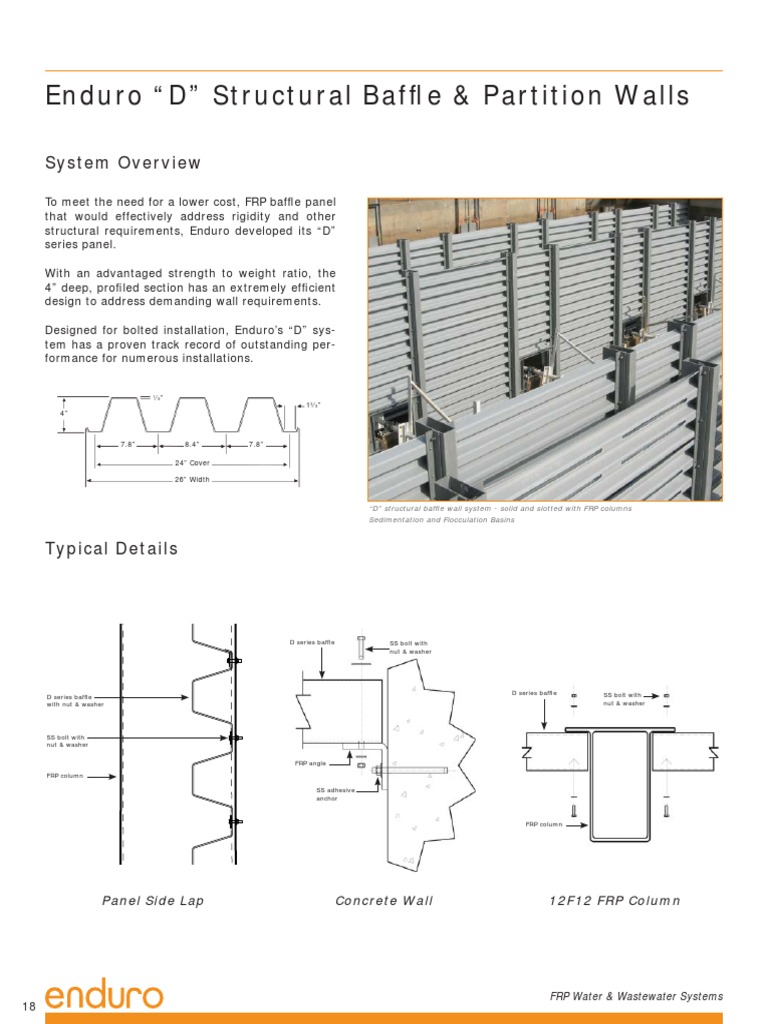 Lower cost FRP baffle panel for structural walls | PDF | Fibre ...