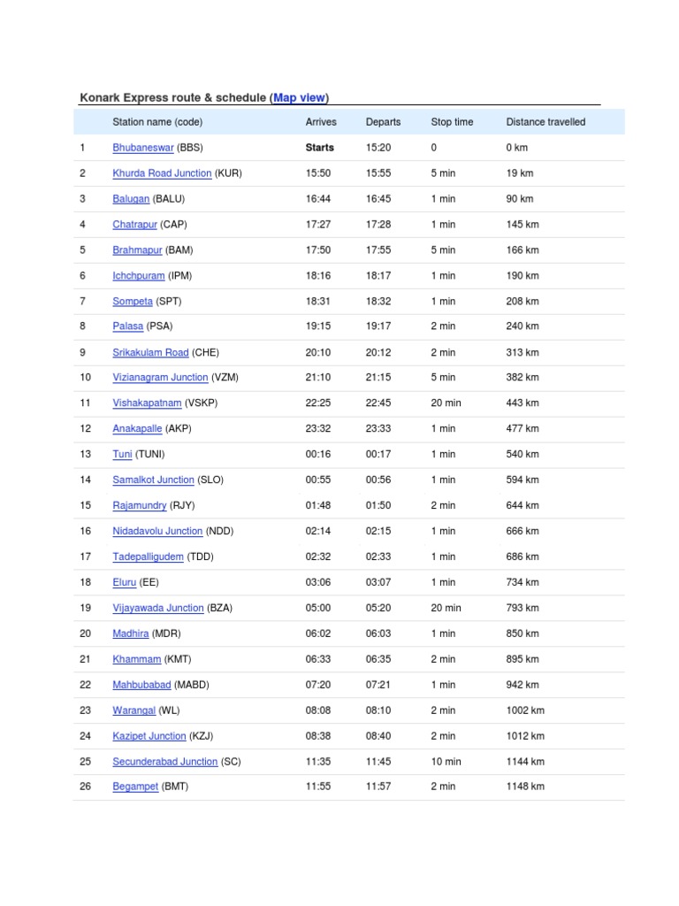 Konark Express Route | PDF