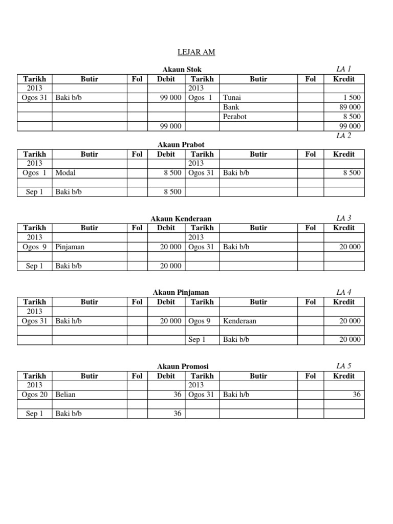 Lejar Dan Imbangan Duga Folio Akaun | PDF