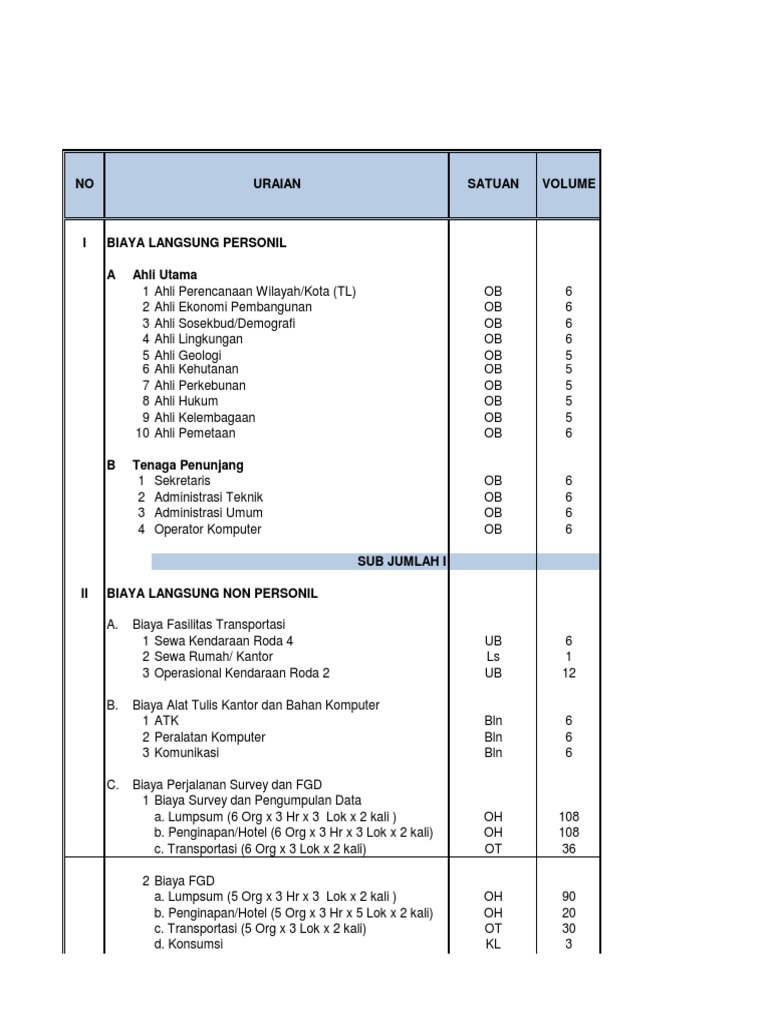 Contoh Time Schedule