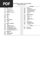 Restaurant Chart of Accounts Guide | PDF | Tableware | Depreciation