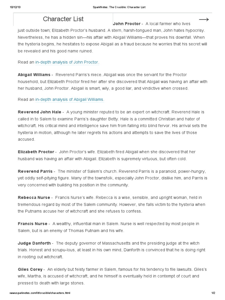 The Crucible - Character List | PDF | Magic (Paranormal) | Superstitions