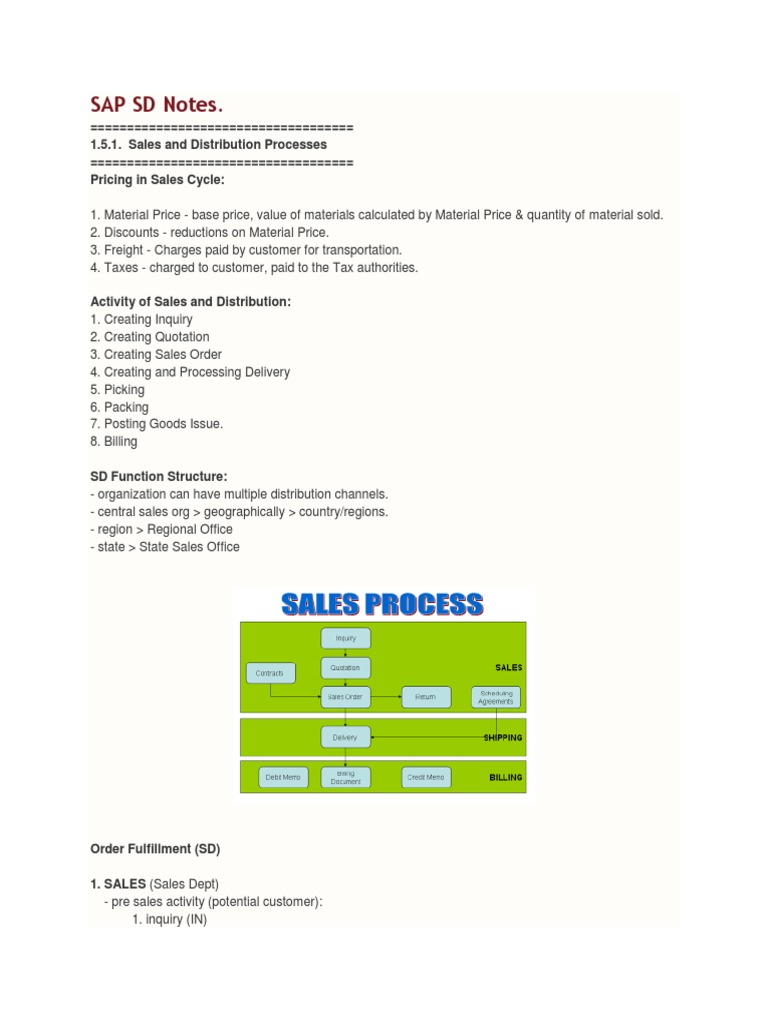 Sap SD Note | Download Free PDF | Invoice | Debits And Credits