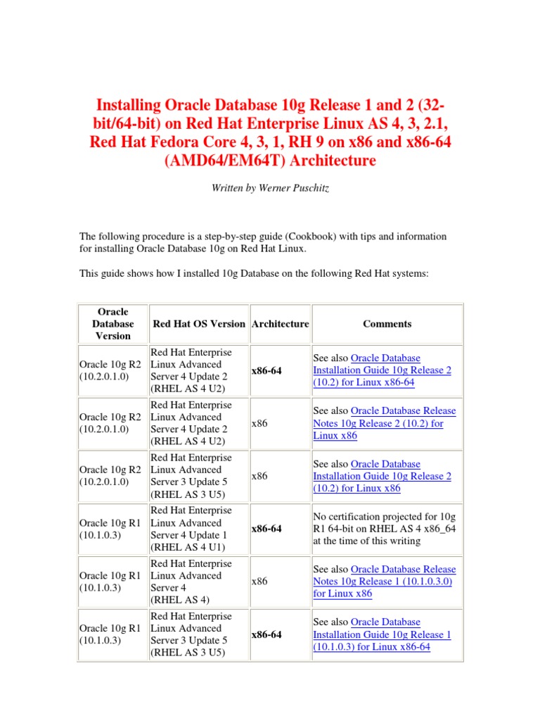 Installing Oracle Database 10g Release 1 And 2 On Red Hat Enterprise Linux Pdf Oracle