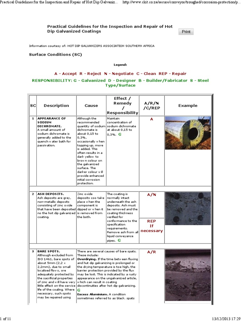 Practical Guidelines for Inspecting and Repairing Hot Dip Galvanized Coatings | PDF ...