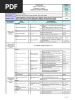 Bar Rust 235 PDF | PDF | Hormigón | Pintar