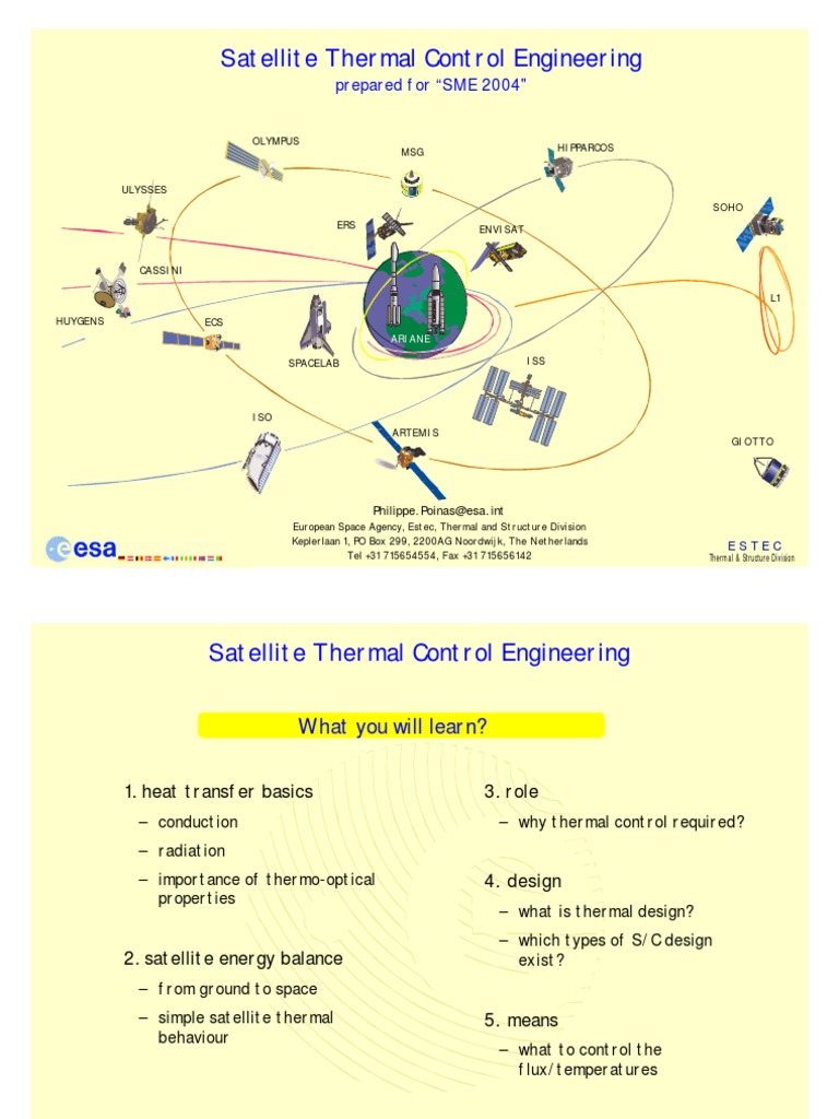 Satellite Thermal Control Engineering: Prepared For Satellite Thermal Control Engineering: Prepared For