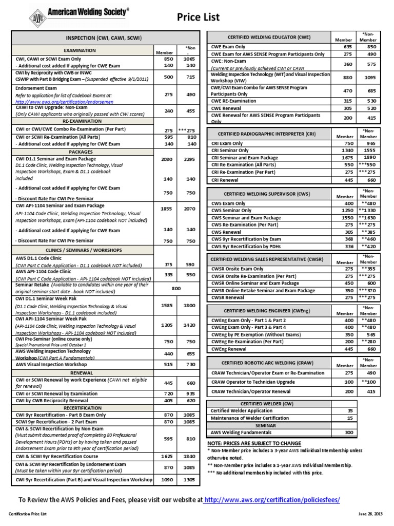 AWS | Test (Assessment) | Business