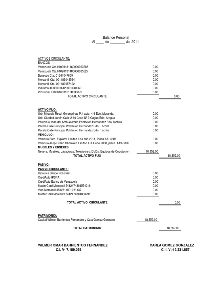Modelo de Balance General Personal | Descargar gratis PDF | Bancos | Dinero