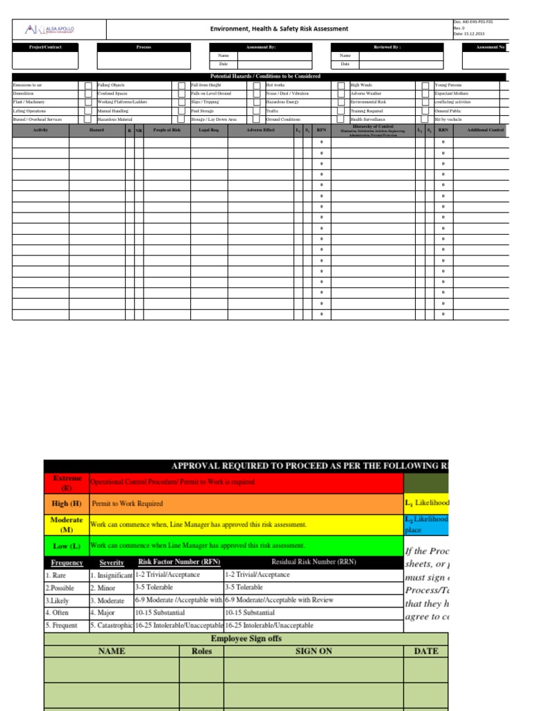 Risk Assessment Form | PDF | Risk Assessment | Risk