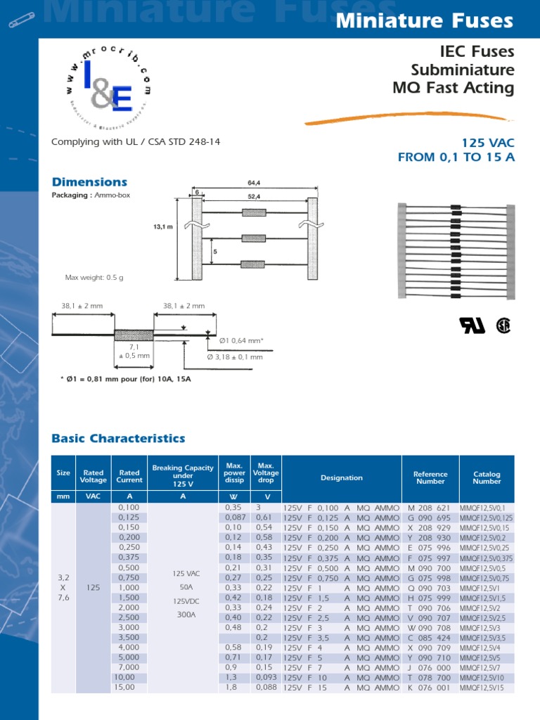 Miniature Fuses | PDF | Fuse (Electrical) | Electricity