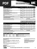 Spark Plug Cross Reference Guide | PDF | Automotive Technologies ...