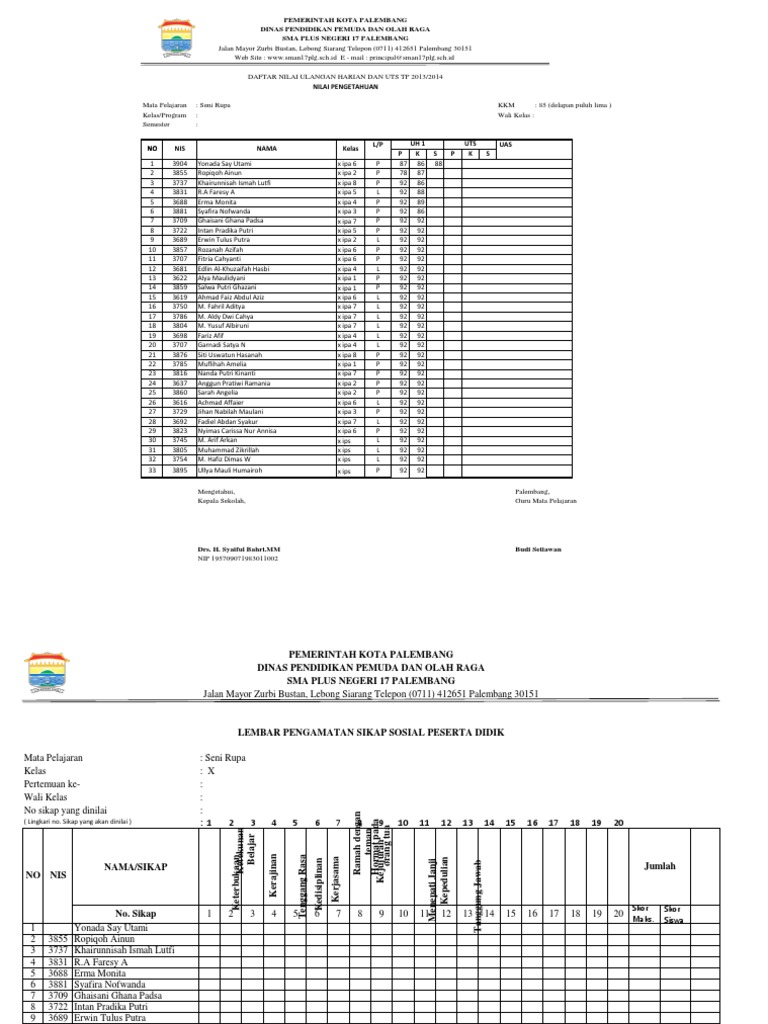 Daftar Nilai Sma 17 | PDF