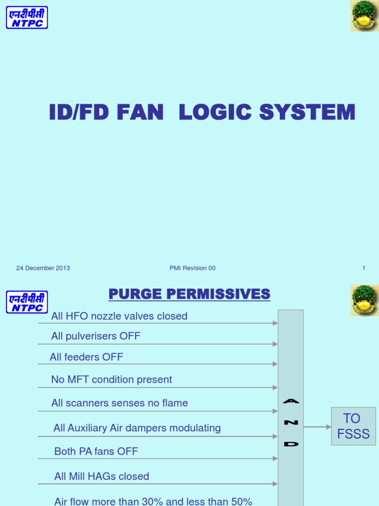 ID/FD Fan Logic and Purge System | PDF | Boiler | Furnace
