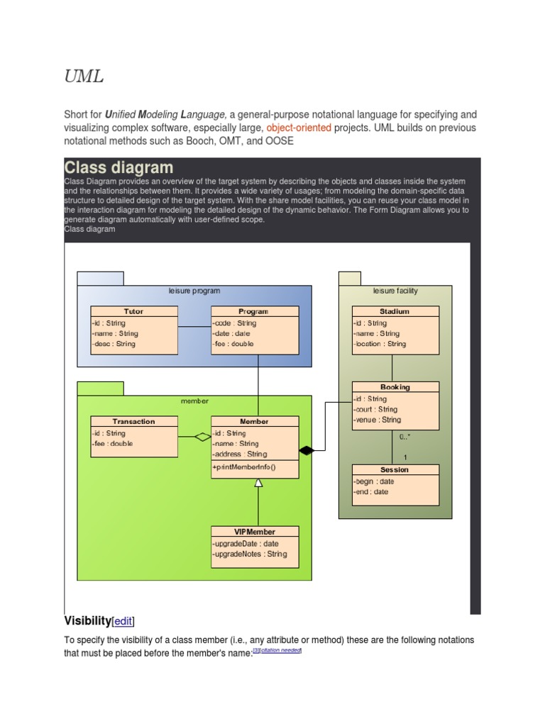 Uml Class Digram | PDF Uml Class Digram | PDF