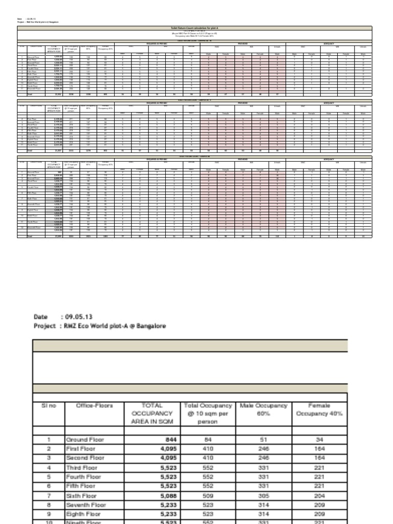 Toilet Matrix - 19102013 | PDF | Toilet | Liquids