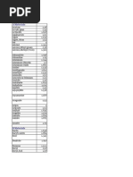Index of Material Refraction Values | PDF | Glasses | Chromium