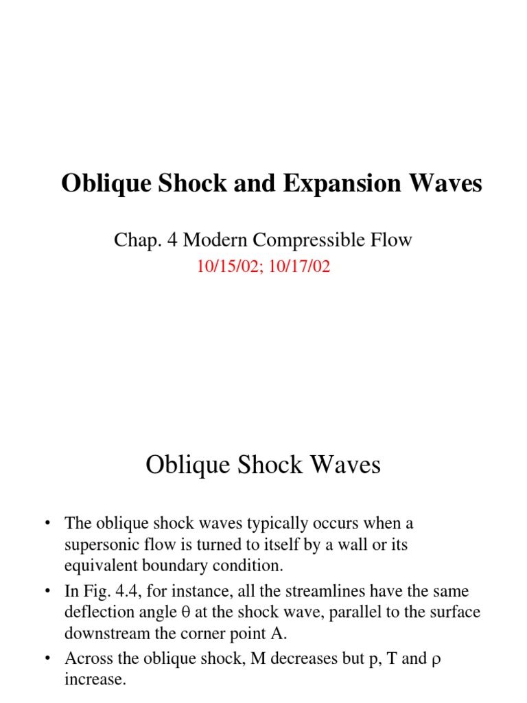 Oblique Shock presentation on its properties | Shock Wave | Mach Number