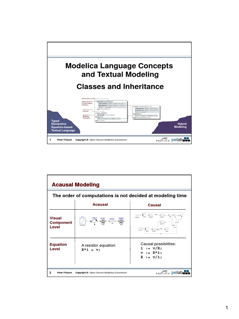 Lecture03 Classes | PDF | Parameter (Computer Programming) | Inheritance (Object Oriented ...