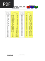 List of Sanitary and Plumbing Items | PDF | Tap (Valve) | Plumbing
