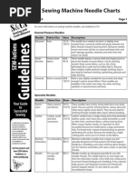 Appendix C - ISO Stitch Type Guide | PDF | Knitting | Sewing Machine