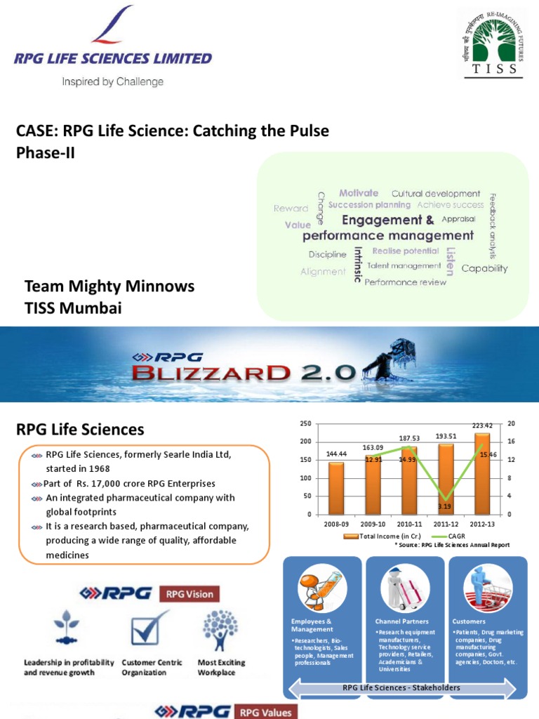 RPG Case Study | Download Free PDF | Performance Management ...